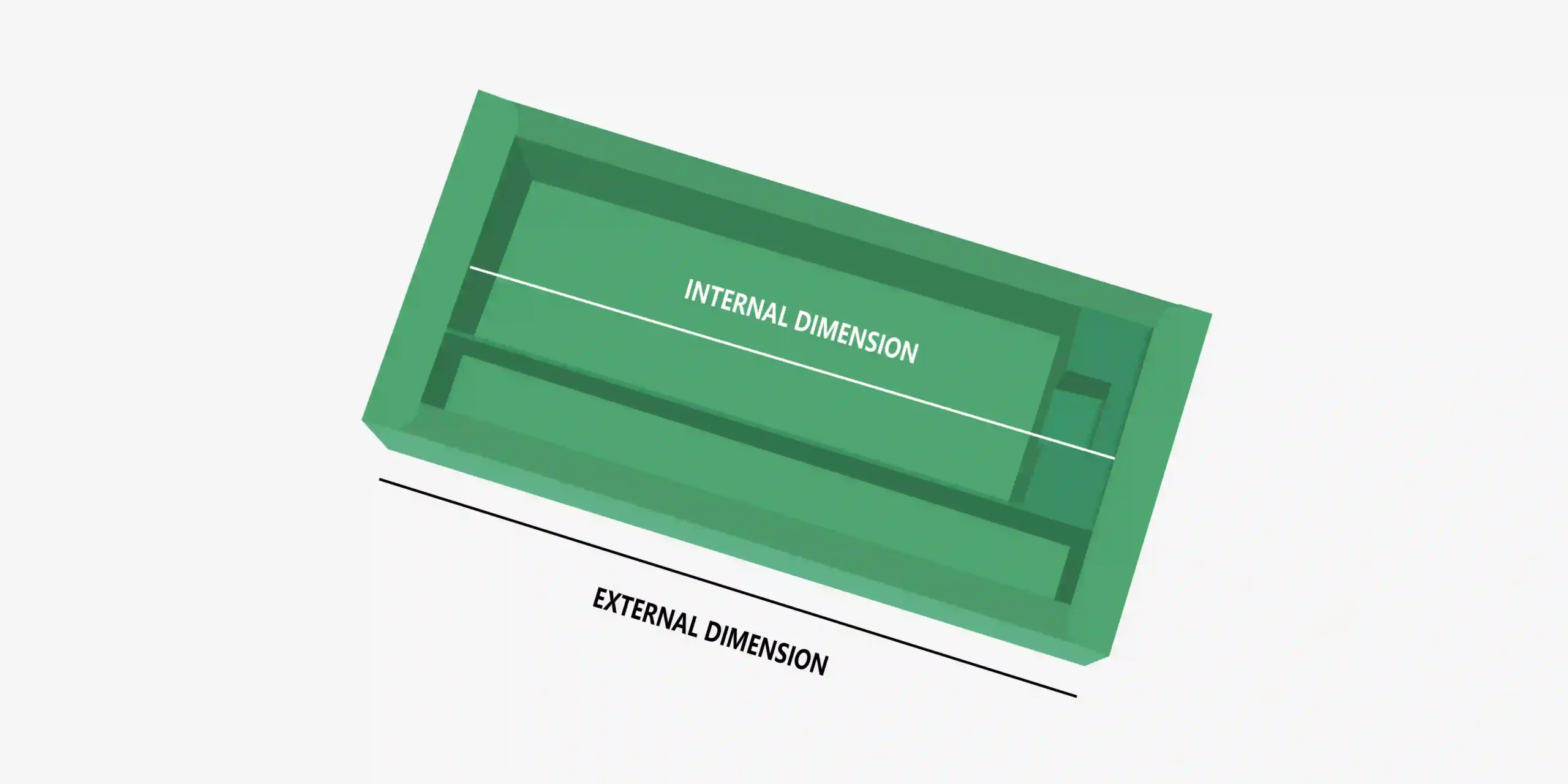 How to Measure Box Dimensions Accurately - shycpackaging